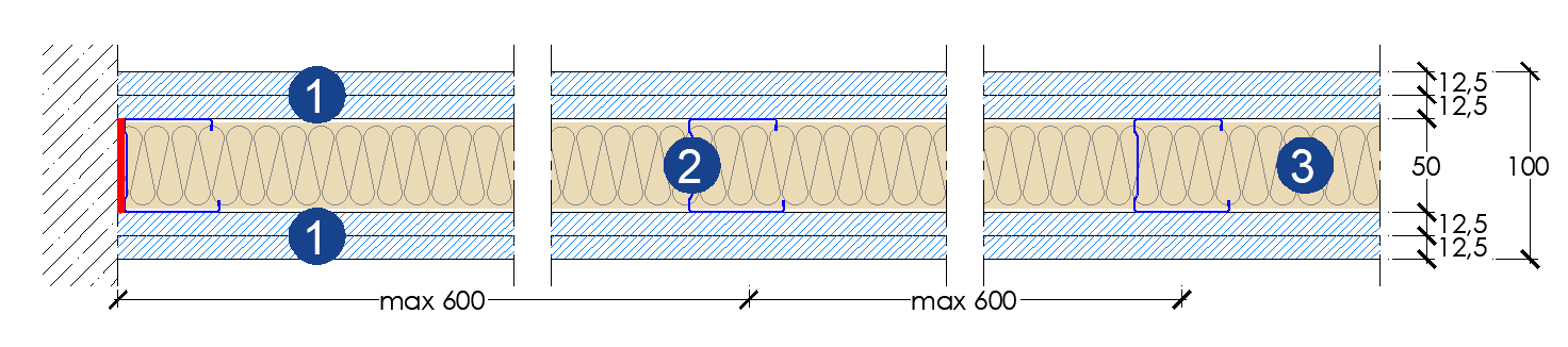 GX-INT2 - SA 100/50 LA34 GX | Gyproc